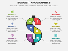 Budget Infographics for PowerPoint and Google Slides - PPT Slides