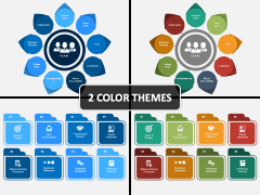 Team Characteristics PowerPoint and Google Slides Template - PPT Slides