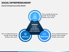 Social Entrepreneurship PowerPoint and Google Slides Template - PPT Slides