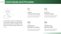 Free - Cricket Academy Theme for PowerPoint and Google Slides - PPT Slides