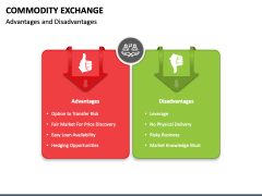 Commodity Exchange PowerPoint and Google Slides Template - PPT Slides