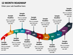 12 Month Roadmap PowerPoint Template and Google Slides Theme