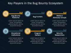 Bug Bounty PowerPoint and Google Slides Template - PPT Slides