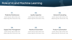 Digital Manufacturing PowerPoint and Google Slides Template - PPT Slides