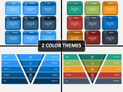 Sales Assessment PowerPoint and Google Slides Template - PPT Slides