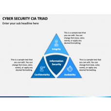 Cyber Security Services PowerPoint Template and Google Slides Theme
