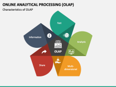 Online Analytical Processing (OLAP) PowerPoint and Google Slides ...
