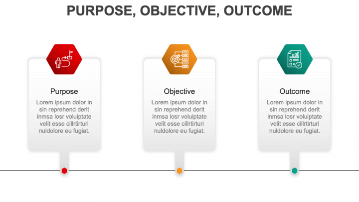 Purpose Objective Outcome PowerPoint and Google Slides Template - PPT ...