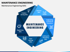 Maintenance Engineering PowerPoint and Google Slides Template - PPT Slides