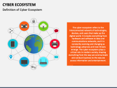 Cyber Ecosystem PowerPoint and Google Slides Template - PPT Slides