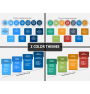 Customer-Centric Operating Model PowerPoint Template and Google Slides ...