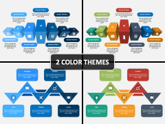 How We Work PowerPoint and Google Slides Template - PPT Slides