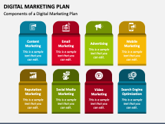 Digital Marketing Plan PowerPoint and Google Slides Template - PPT Slides