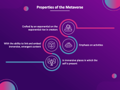 Metaverse Infographic for PowerPoint and Google Slides - PPT Slides