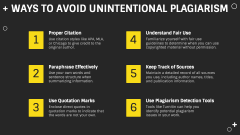 Plagiarism PowerPoint and Google Slides Template - PPT Slides