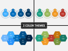 Types of Thinking PowerPoint and Google Slides Template - PPT Slides