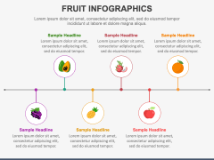 Fruit Infographics for PowerPoint and Google Slides - PPT Slides