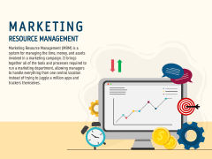 Marketing Resource Management PowerPoint and Google Slides Template