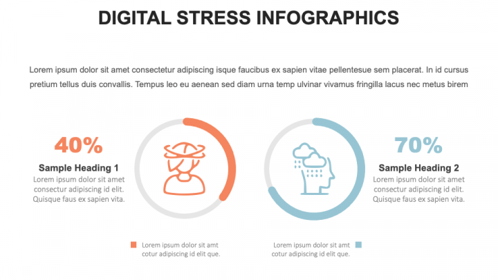 Digital Stress Infographics for PowerPoint and Google Slides - PPT Slides