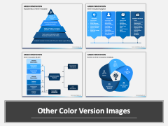 Green Innovation PowerPoint and Google Slides Template - PPT Slides