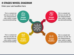 4 Stages Wheel Diagram PowerPoint Presentation Slides - PPT Template