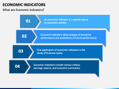 Economic Indicators PowerPoint and Google Slides Template - PPT Slides