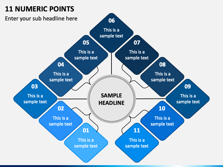 11 Numeric Points PowerPoint Template and Google Slides Theme