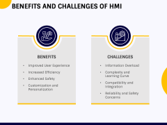 Human Machine Interface (HMI) PowerPoint and Google Slides Template ...