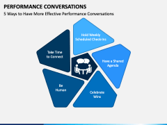 Performance Conversations PowerPoint and Google Slides Template - PPT ...