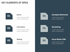 Role Playing Games (RPG) PowerPoint and Google Slides Template - PPT Slides