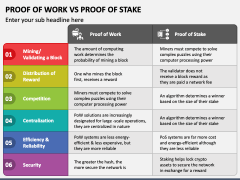Proof of Work Vs Proof of Stake PowerPoint and Google Slides Template - PPT Slides