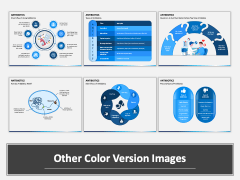 Antibiotics PowerPoint and Google Slides Template - PPT Slides