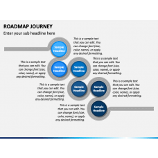 Journey PowerPoint & Google Slides Templates