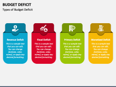 Budget Deficit PowerPoint and Google Slides Template - PPT Slides