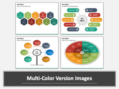 Life Skills PowerPoint and Google Slides Template - PPT Slides