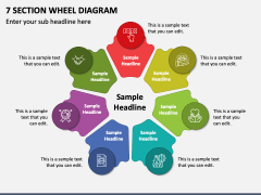 7 Section Wheel Diagram PowerPoint Presentation Slides - PPT Template