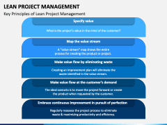 Lean Project Management PowerPoint and Google Slides Template - PPT Slides