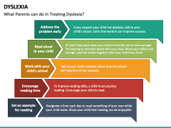 Dyslexia PowerPoint and Google Slides Template - PPT Slides
