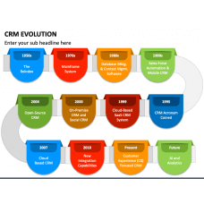PowerPoint Templates, Graphics and Themes - PPT Slides | SketchBubble