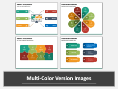 Website Development PowerPoint and Google Slides Template - PPT Slides
