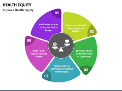 Health Equity PowerPoint and Google Slides Template - PPT Slides