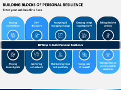 Building Blocks of Personal Resilience PowerPoint and Google Slides ...