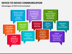 Device-To-Device Communication PowerPoint and Google Slides Template