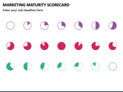 Marketing Maturity Scorecard PowerPoint and Google Slides Template ...