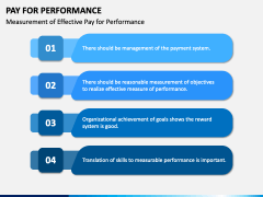 Pay For Performance PowerPoint and Google Slides Template - PPT Slides