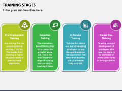 Training Stages PowerPoint and Google Slides Template - PPT Slides