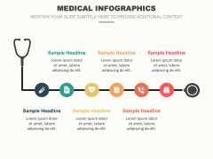 Medical Infographics for PowerPoint and Google Slides