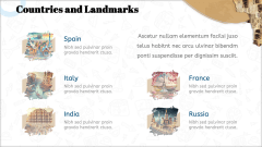 Free - Geography Lesson for Elementary Presentation for PowerPoint and ...