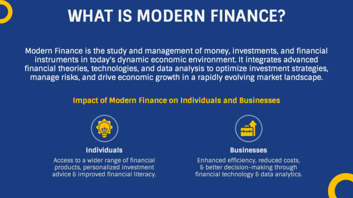 Modern Finance PowerPoint and Google Slides Template - PPT Slides