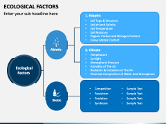 Ecological Factors PowerPoint and Google Slides Template - PPT Slides